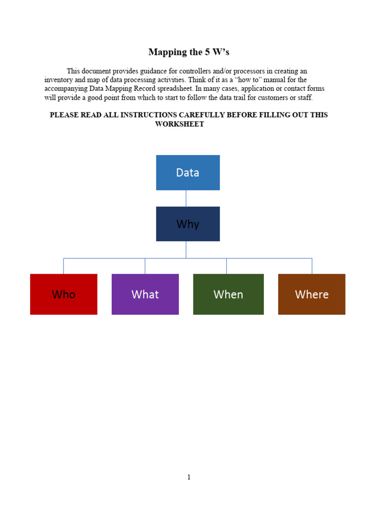 Data Processing Activity Mapping Guide | PDF | Consent | Computing