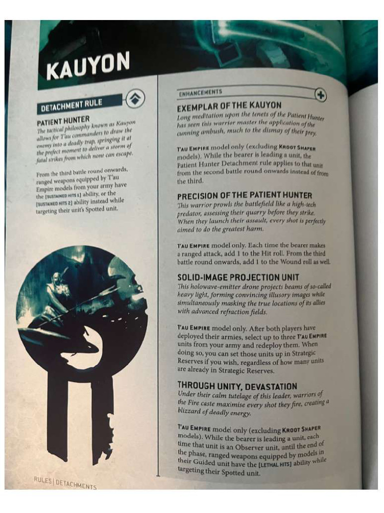 Codex TAU Self-Cut | PDF