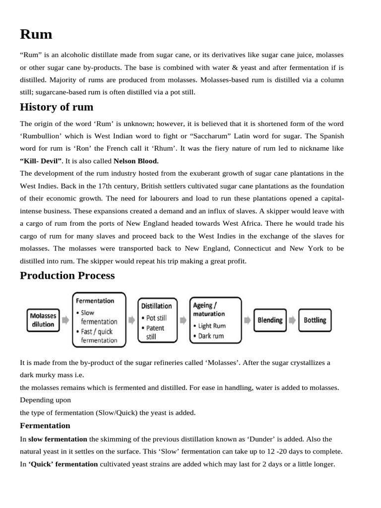 RUM | PDF | Rum | Barrel