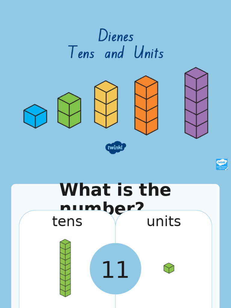 Number Breakdown: Tens and Units | PDF
