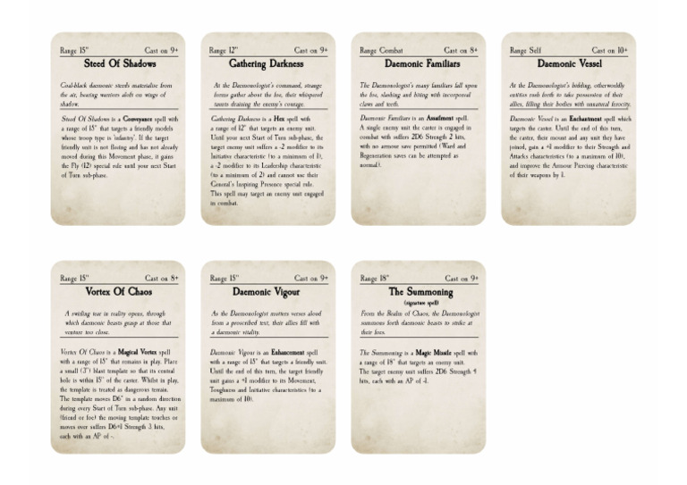 Daemonology Front | PDF