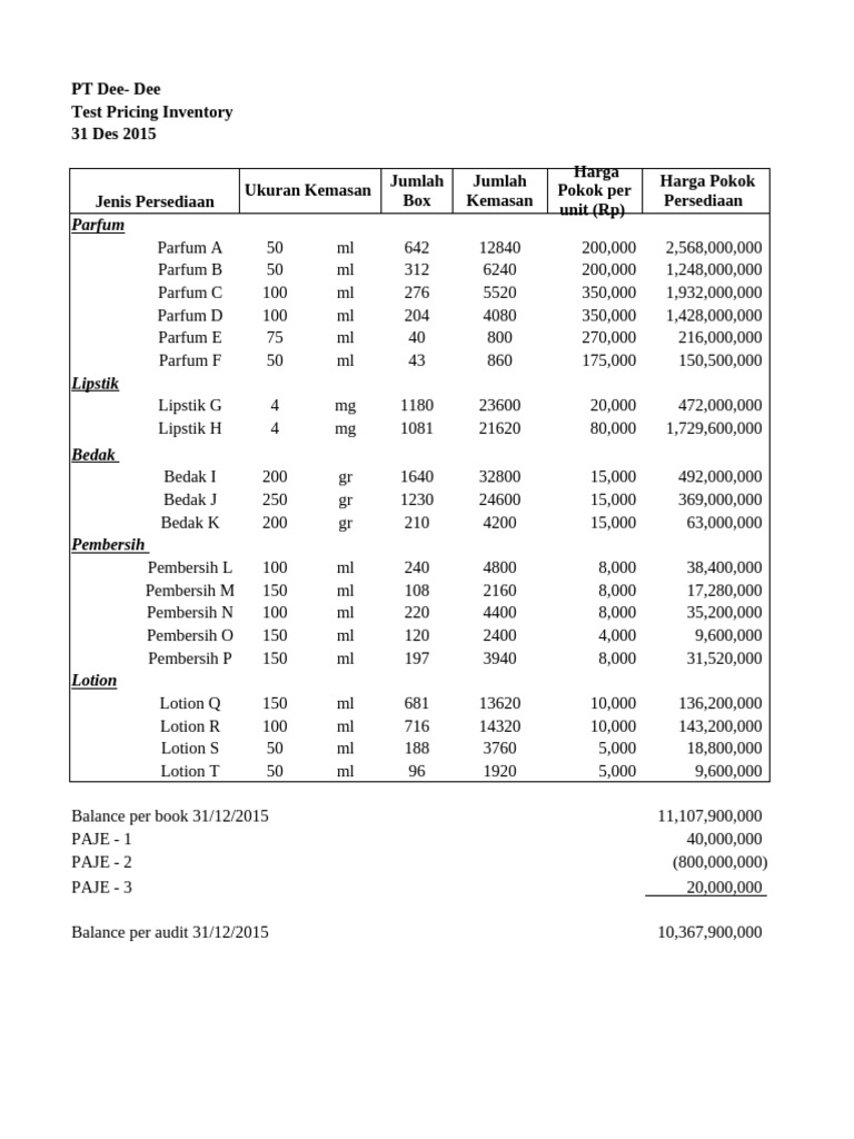 PA - 2 - TM - 6 - CONTOH - KASUS | PDF