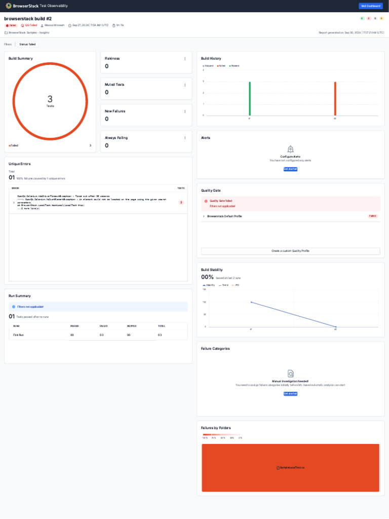 Insights For Browserstack Build 2 Pdf Computing 0881