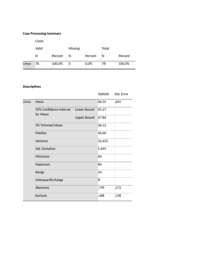 Data SPSS Eric | PDF | Standard Deviation | Statistical Inference