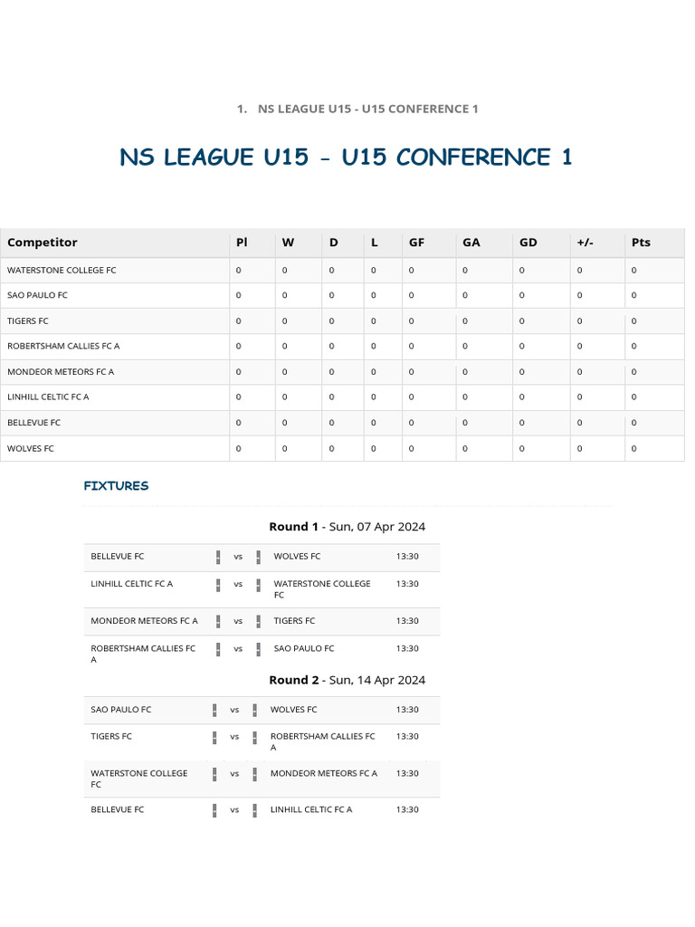 NS LEAGUE U15 2024 | PDF