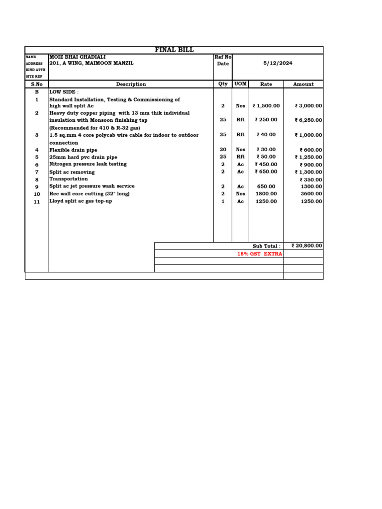 MOIZ BHAI GHADIALI MAIMOON HAME FINAL BILL | PDF