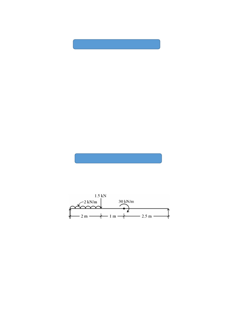 Unit-3 Shear Force and Bending Moment Diagram | PDF | Bending | Beam ...
