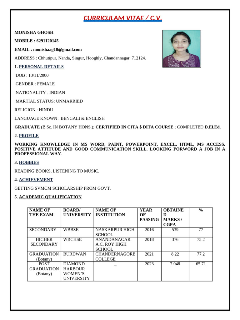 Monisha Reserch CV 3 Final | PDF