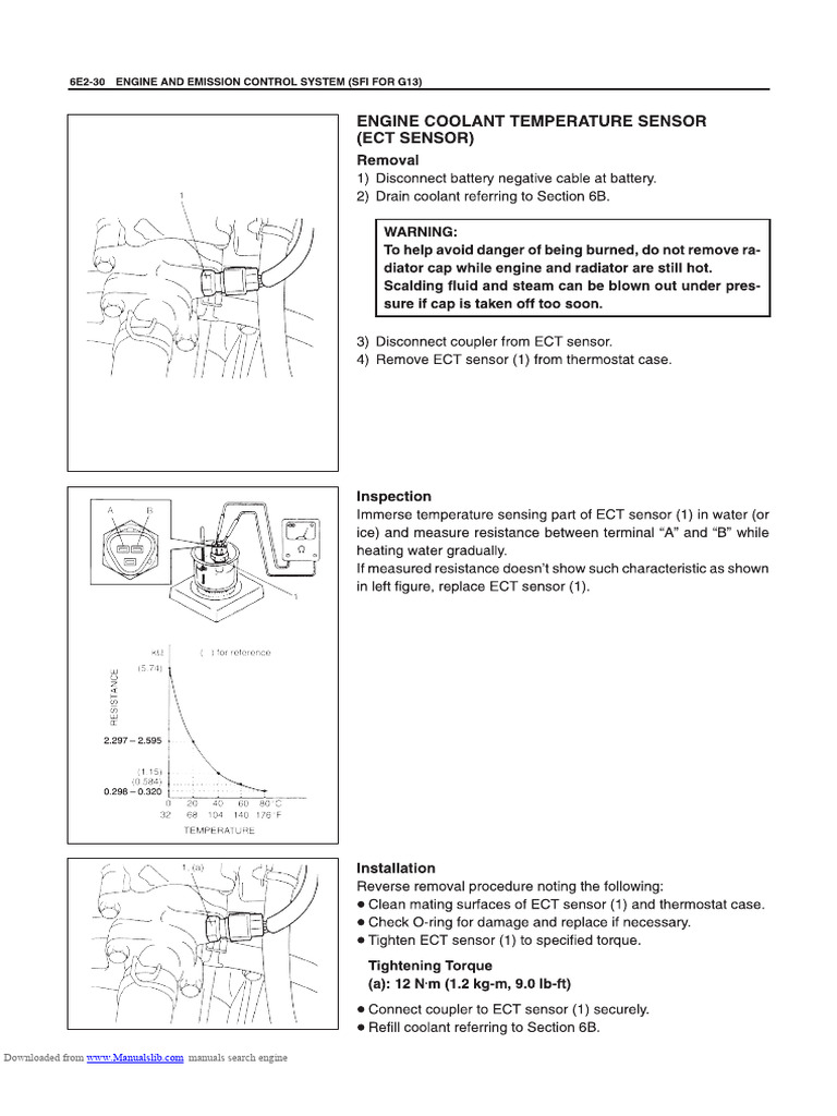Suzuki g13bb CLT Sensor | PDF