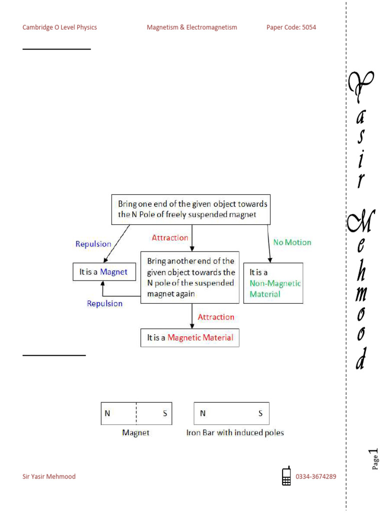 Magnetism NOTES | PDF | Magnetism | Magnet