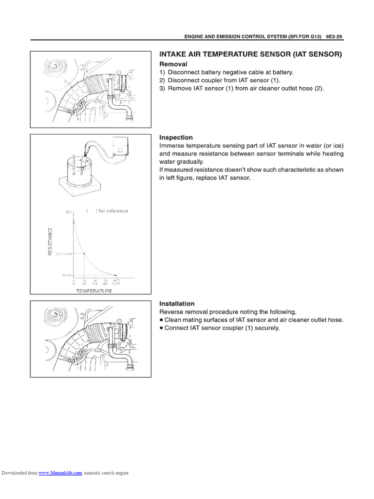 Suzuki g13bb IAT Sensor | PDF