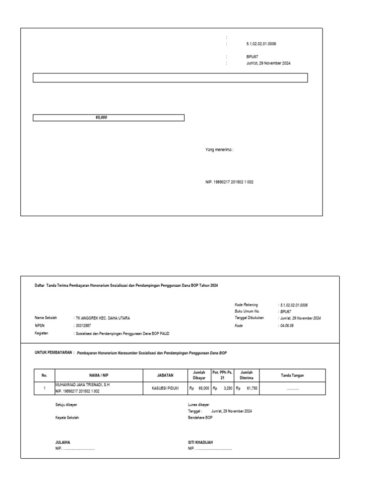 Honorarium Sosialisasi Dana BOP 2024 | PDF