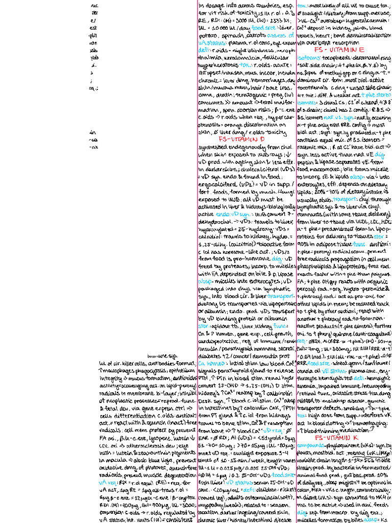NUTR2101 - EOS CHEATSHEET Edited | PDF