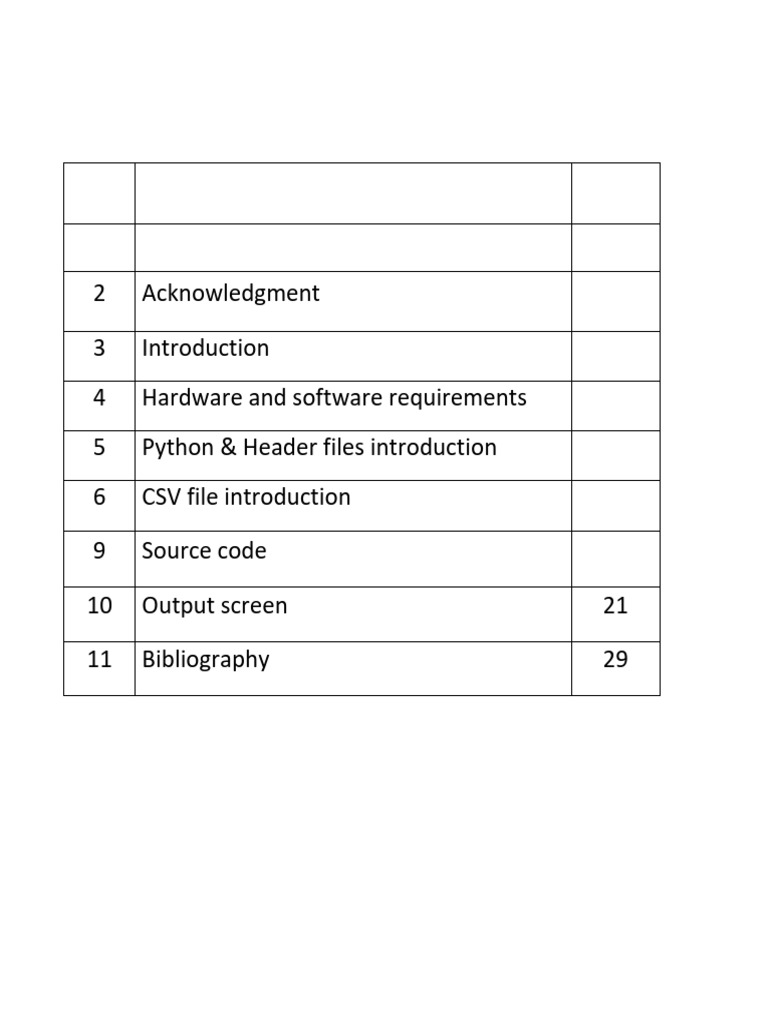 Employee Management Project | PDF | Python (Programming Language) | Computer Programming