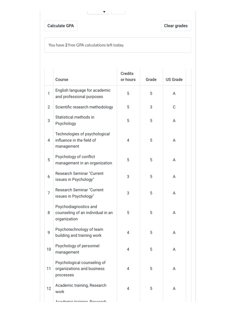 GPA Calculator | PDF