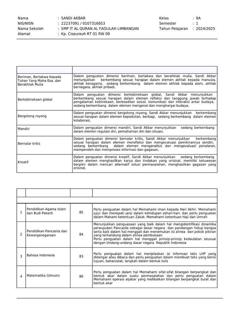 Rapor_K13_Sandi Akbar | PDF