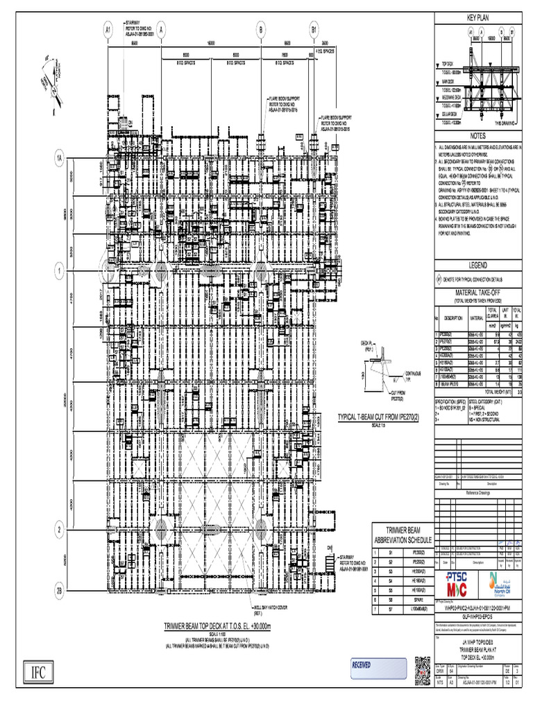 WHP03-PMC2-ASJAA-01-081120-0001-PM (1-2)_rev01 JA WHP Topsides Trimmer ...