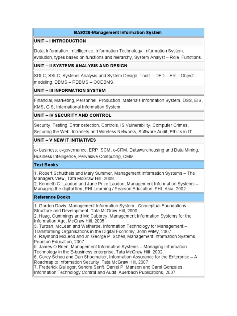 Mis Syllabus | PDF | Management Information System | Information System