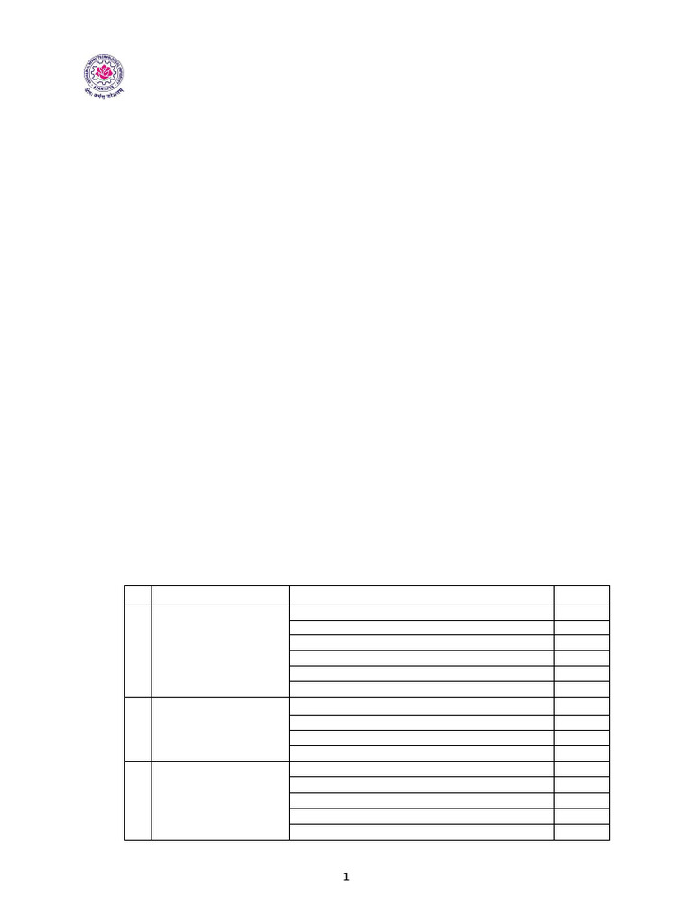 JNTUA - M.tech. - R21 - Academic - Regulations - Final | PDF | Thesis