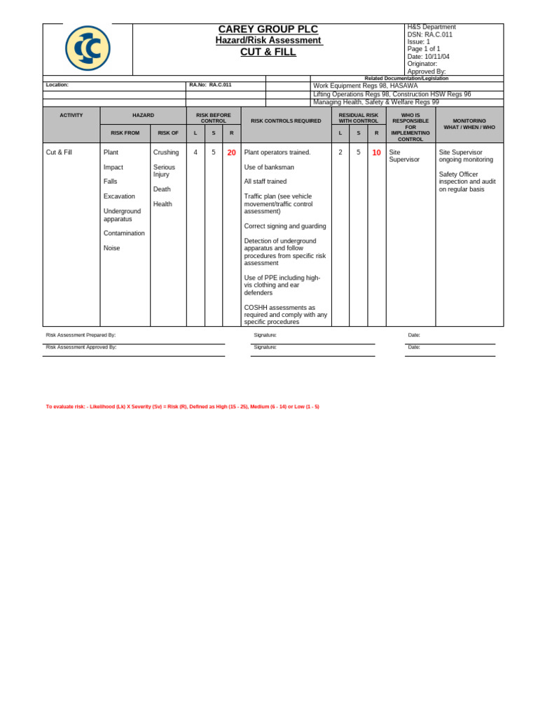 Cut & Fill Risk Assessment Overview | PDF | Risk | Risk Assessment
