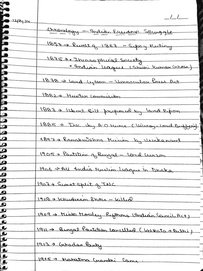 Quiz India Struggle Of Independence | PDF