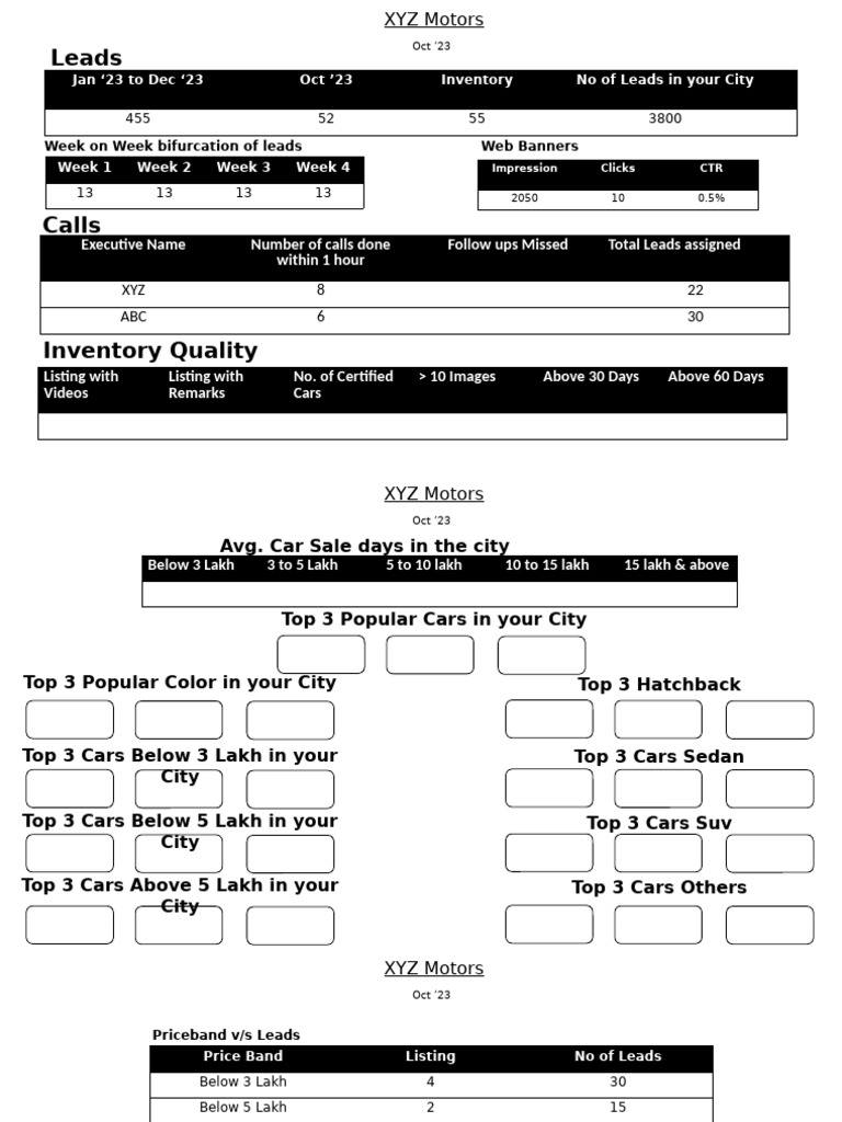 AbSure Newsletter | PDF