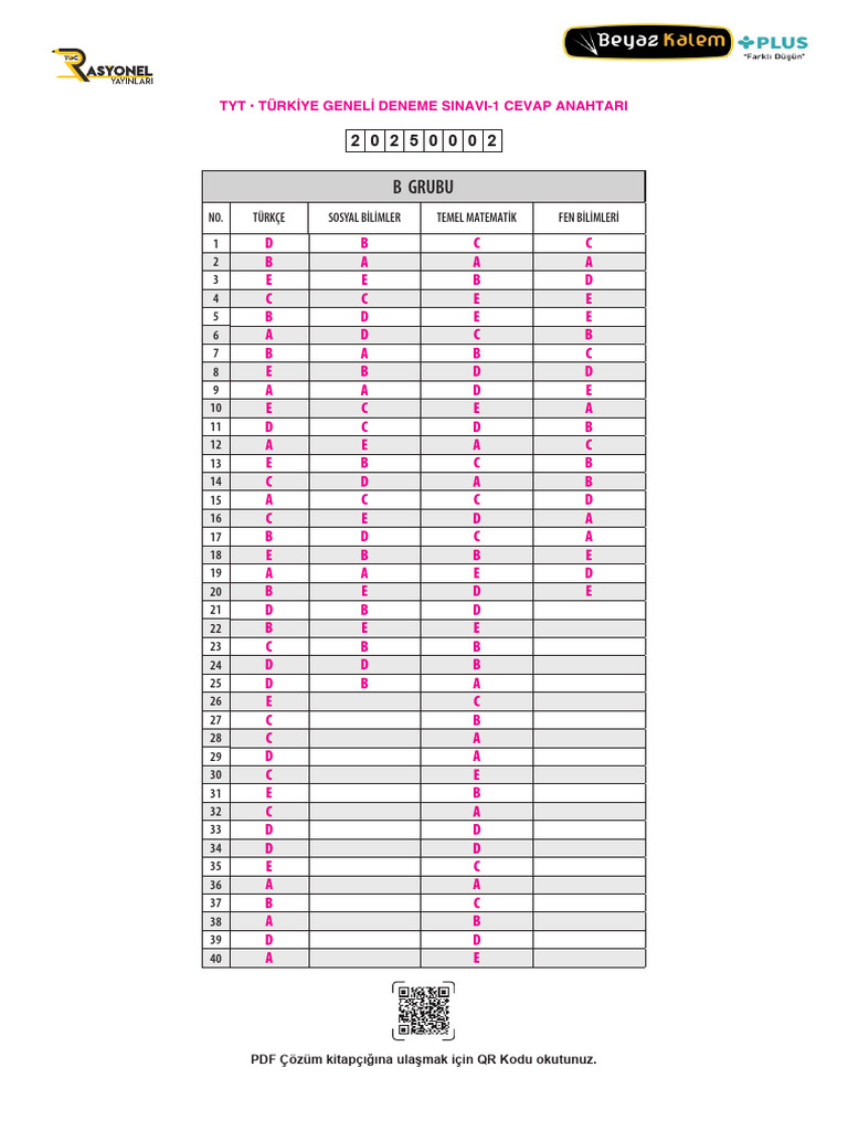 BEYAZ KALEM TYT TÜRKİYE GENELİ RASYONEL YAYINLARI B CEVAP ANAHTARI | PDF