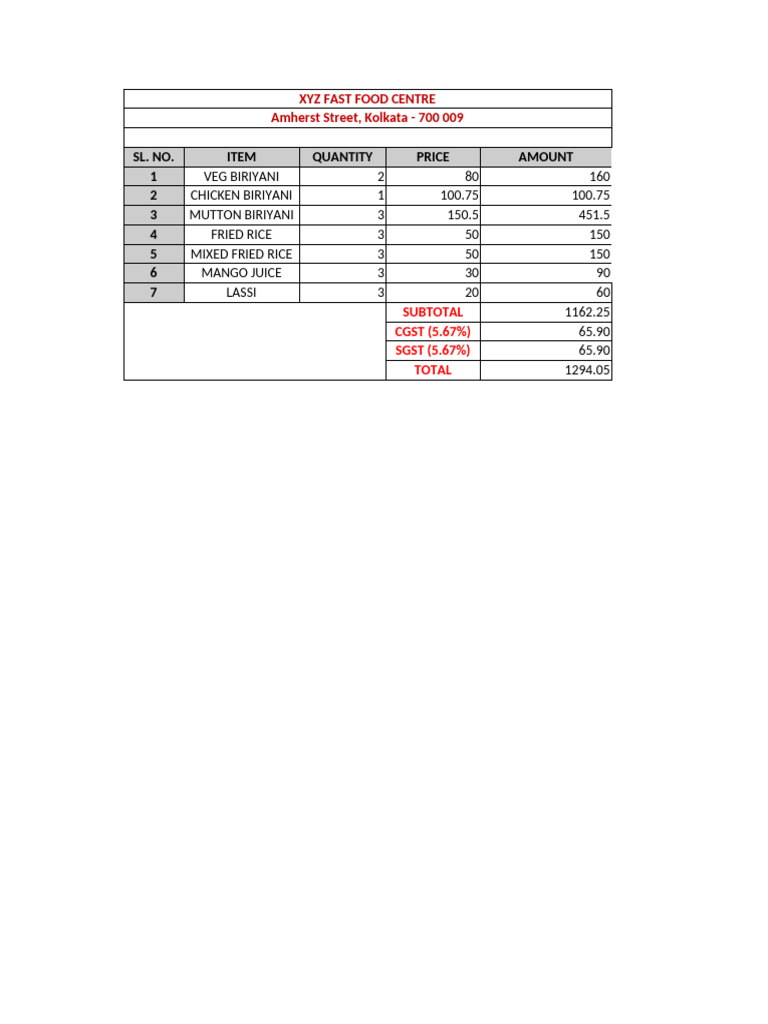 Cash Memo for Food Order | PDF