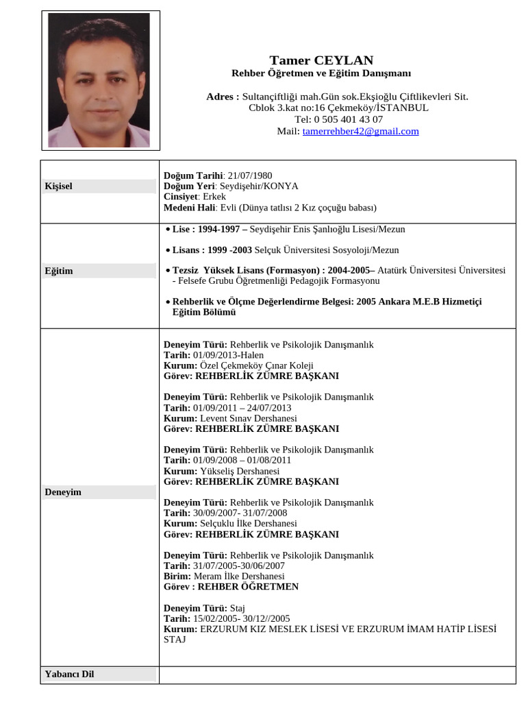 Tamer CEYLAN CV | PDF