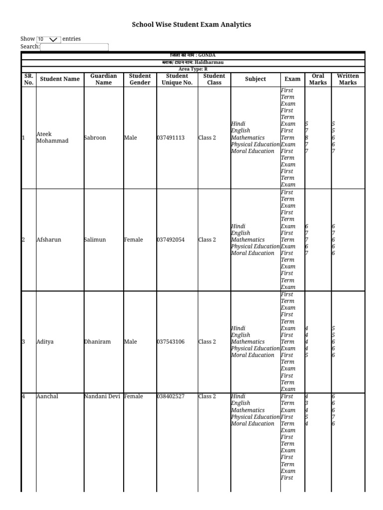 class2 | PDF | Science