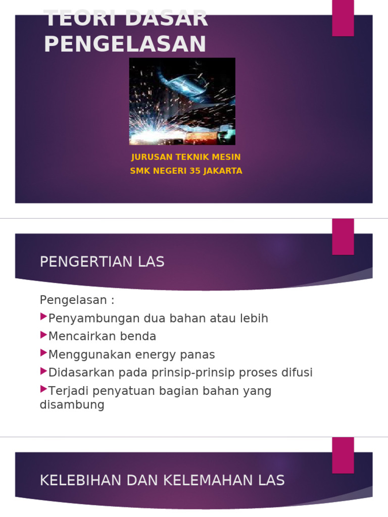 Teori Dasar Pengelasan | PDF
