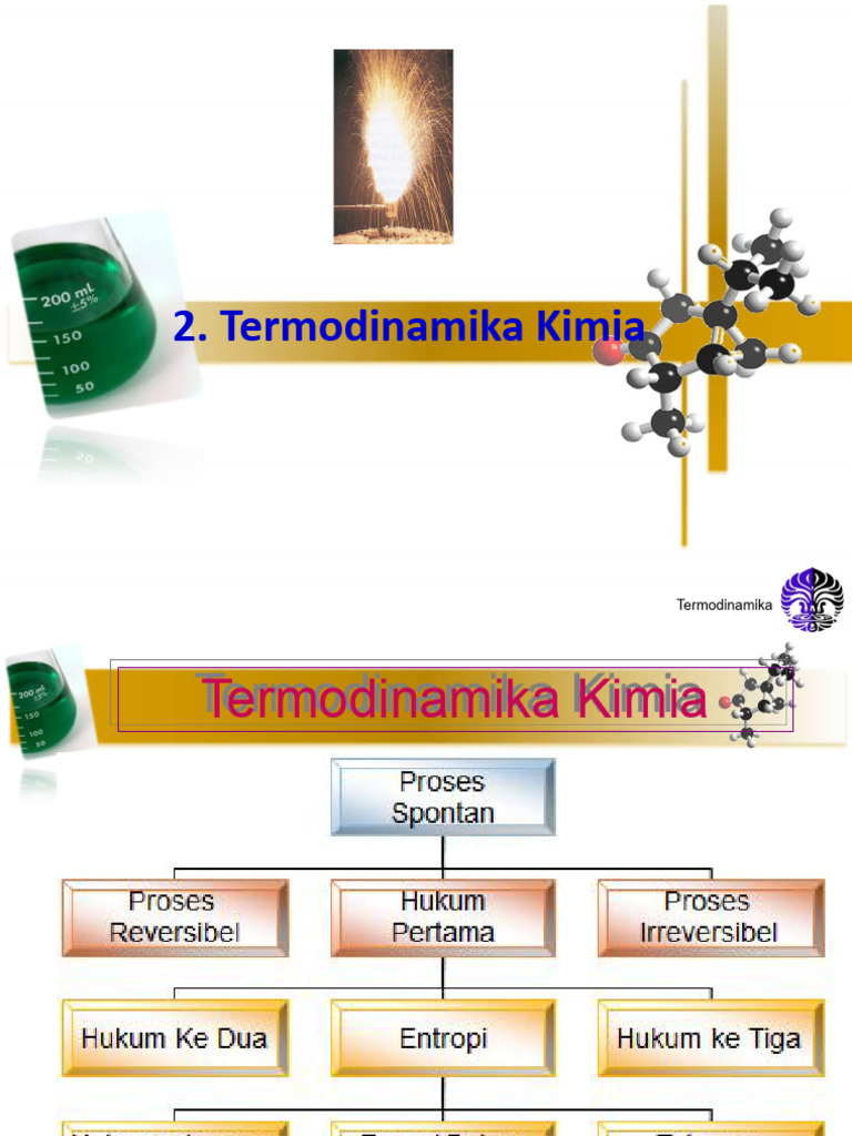 2. Termodinamika Kimia | PDF