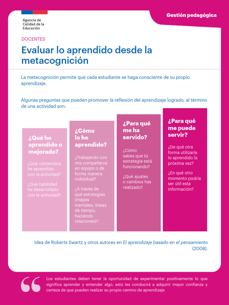 Infografía Eid 52 Evaluar Lo Aprendido Desde La Metacognición Pdf 1309