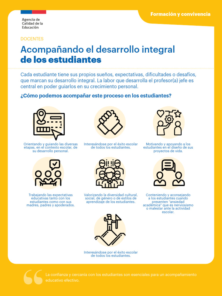 Infografía EID 7.2 - Acompañando El Desarrollo Integral | PDF