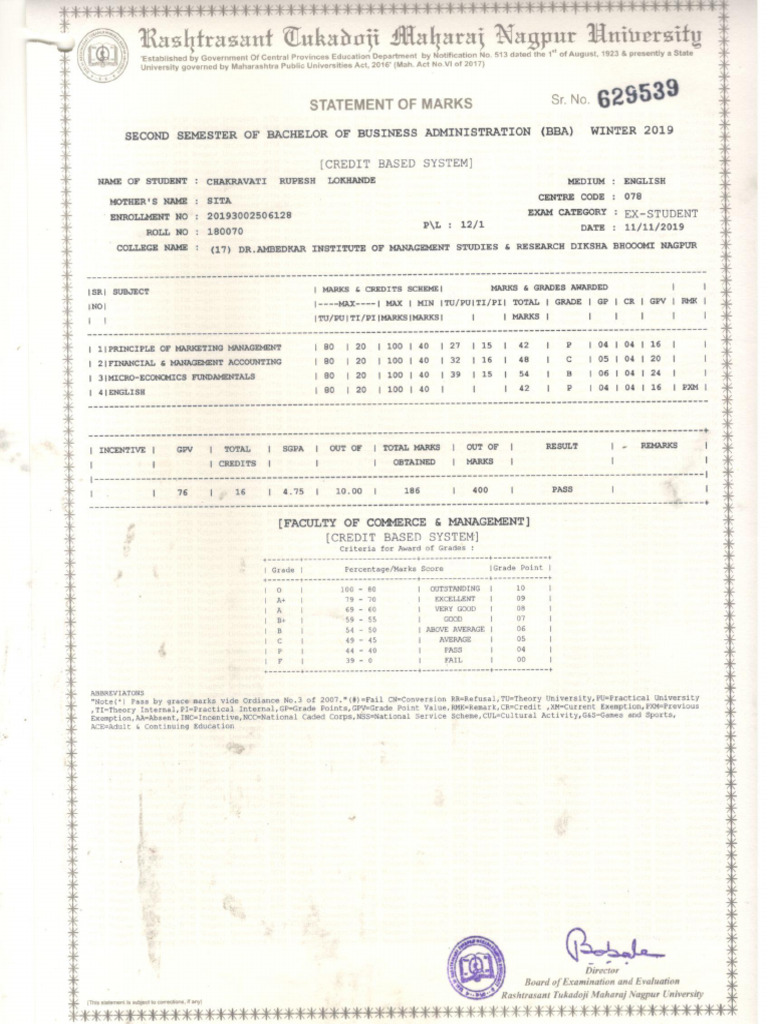 2 Sem Marksheet | PDF