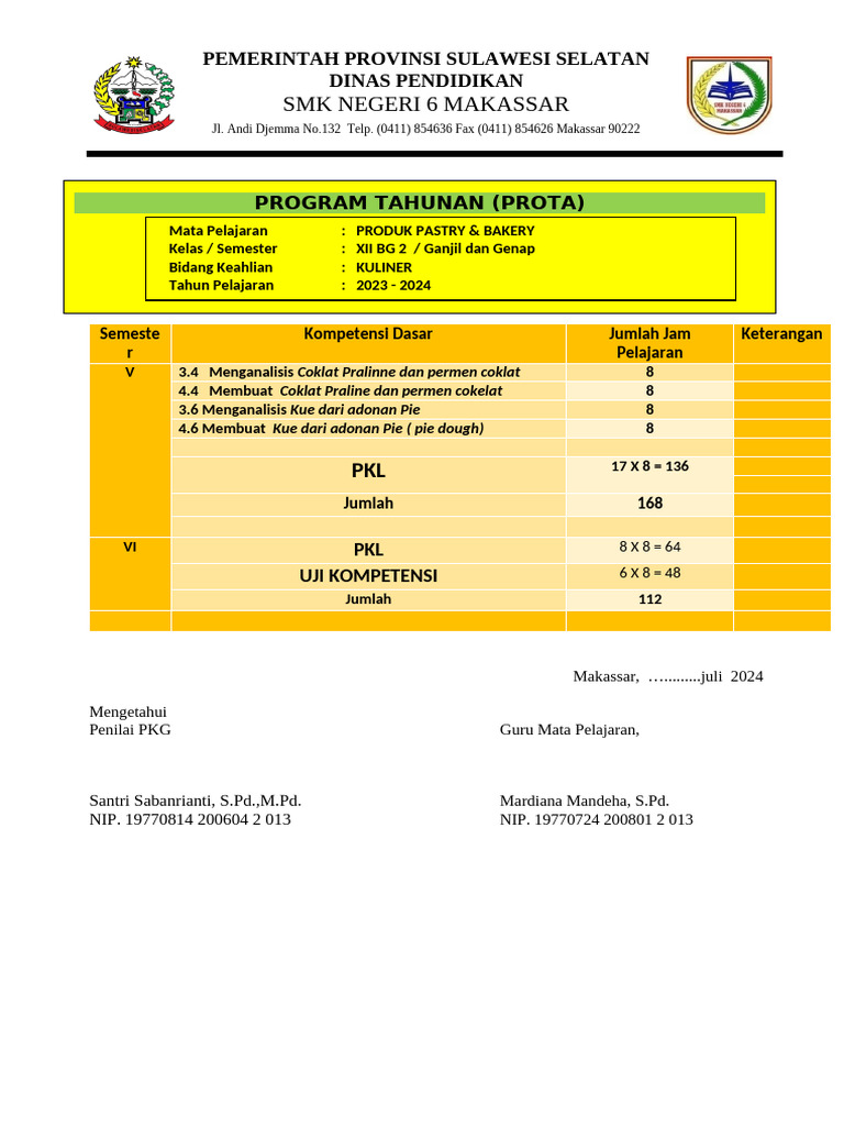 7. PROTA 2024-2025 | PDF