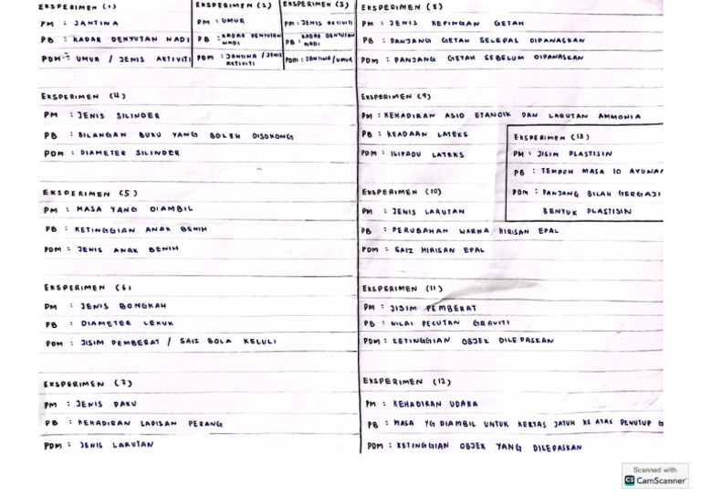 Pembolehubah tingkatan 4 | PDF