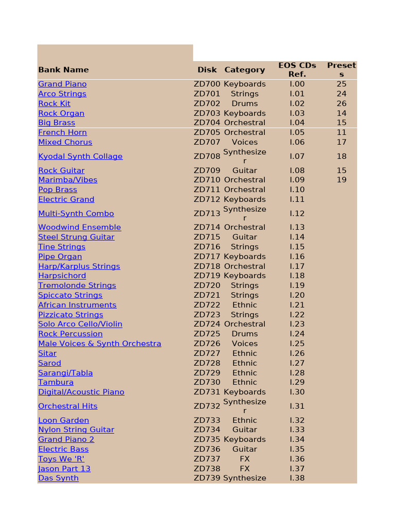 EMAX SOUND LIST | PDF | String Instruments | Orchestras