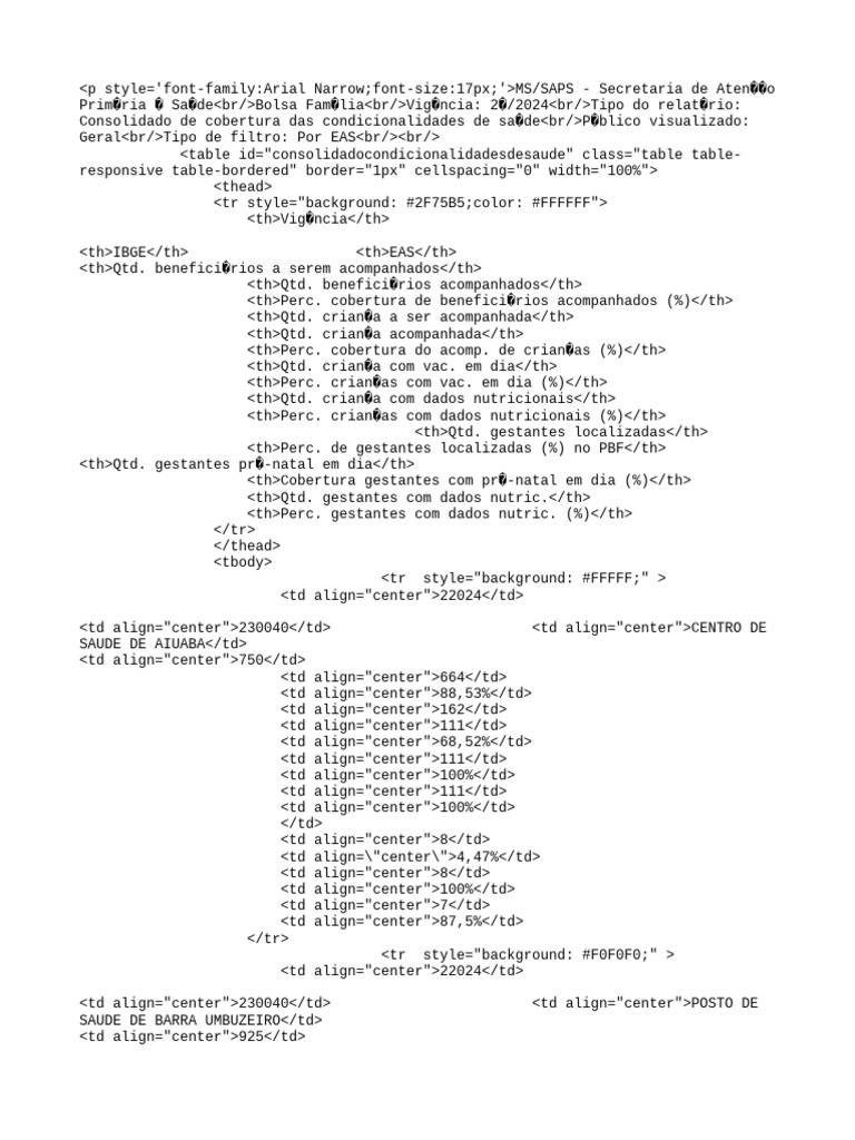 Bfa_Consolidado-geral-22024-porEas (14) | PDF