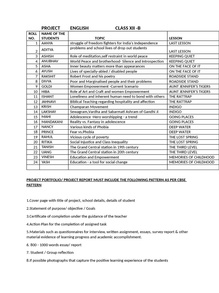 PROJECT -XII B | PDF