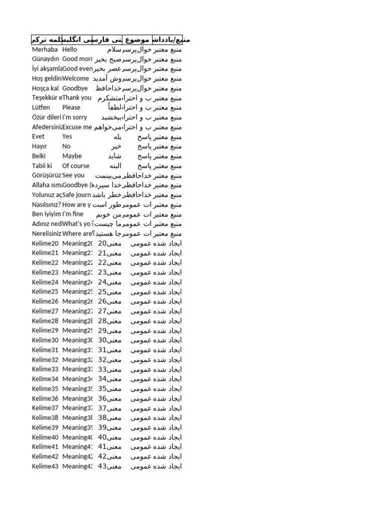 Turkish Words Realistic | PDF