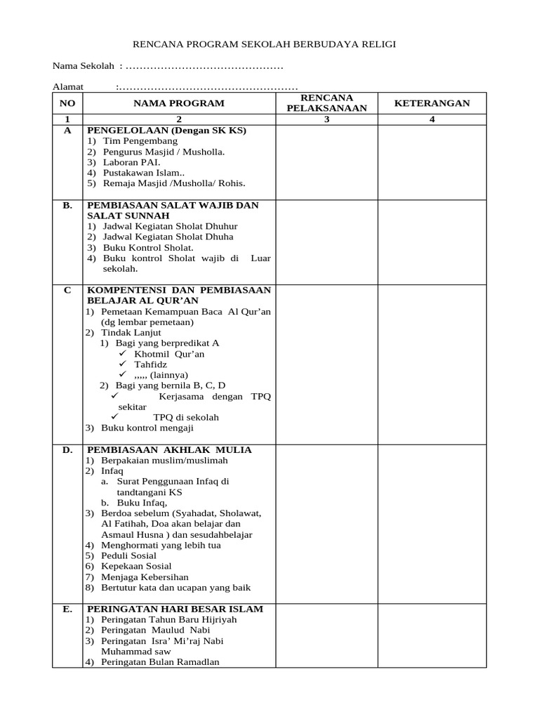 Perencanaan SBR | PDF