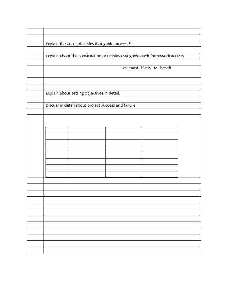 Question Bank SEPM CIE 2 | PDF