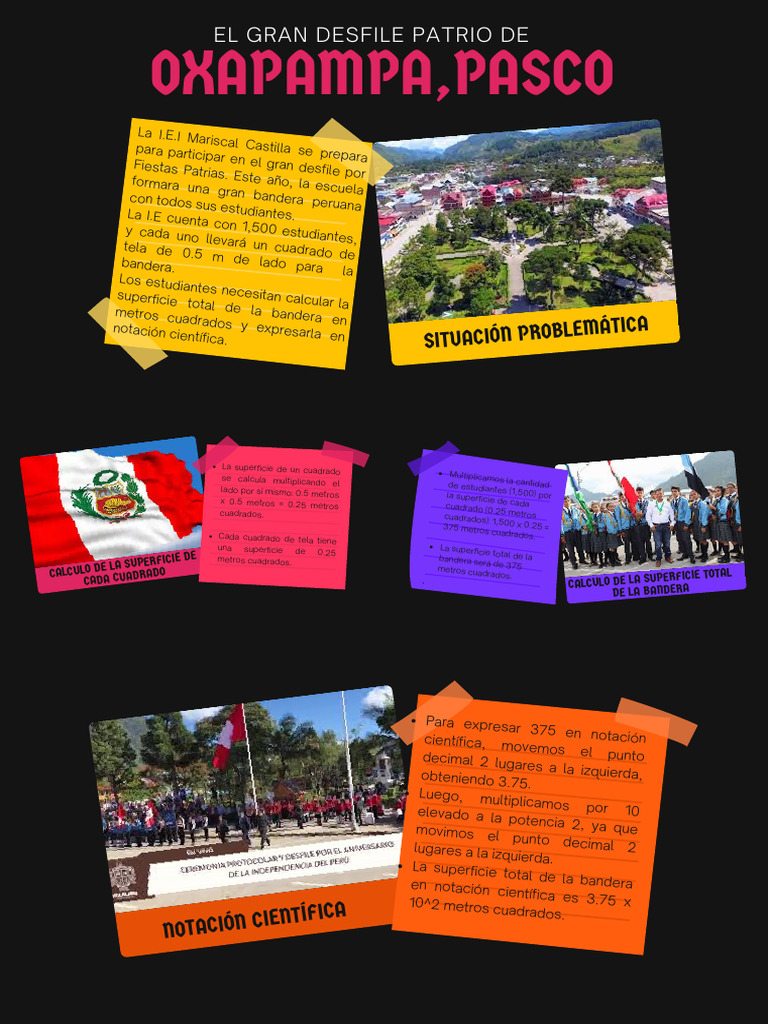 Infografía de Todo Lo Que Puedes Hacer en Cuzco Perú Turismo Colorido | PDF