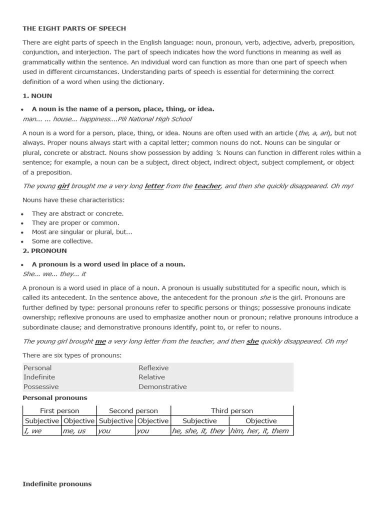 The Eight Parts of Speech Handout | PDF | Pronoun | Noun