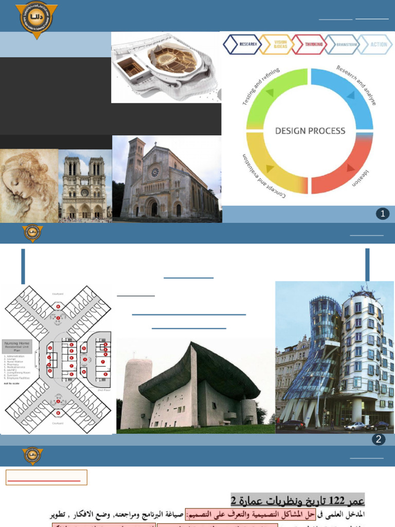 Lecture 1 - History and Theories of Architecture(2) (ARC122) | PDF