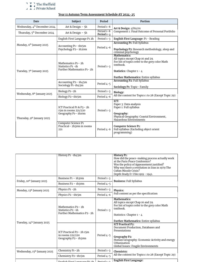 Year 11 Assessment Schedule 2024-25 | PDF | Mathematics | Geography