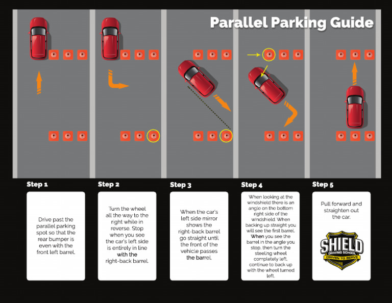 Parrallel Parking | PDF