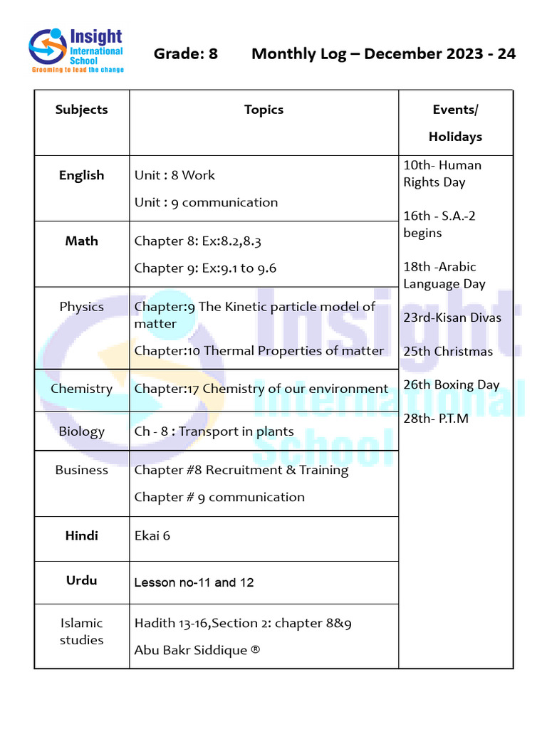 G8 - Dec Monthly Log-2024 | PDF