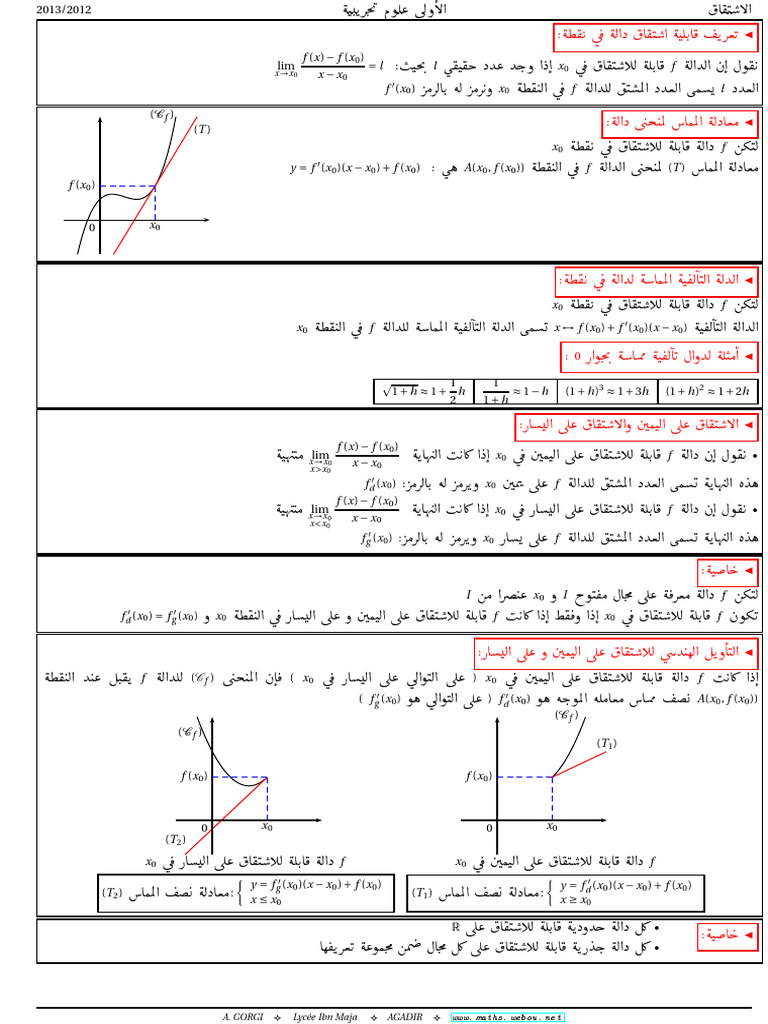 Resume - Bac - 1sexp - Derivation Ar FP | PDF
